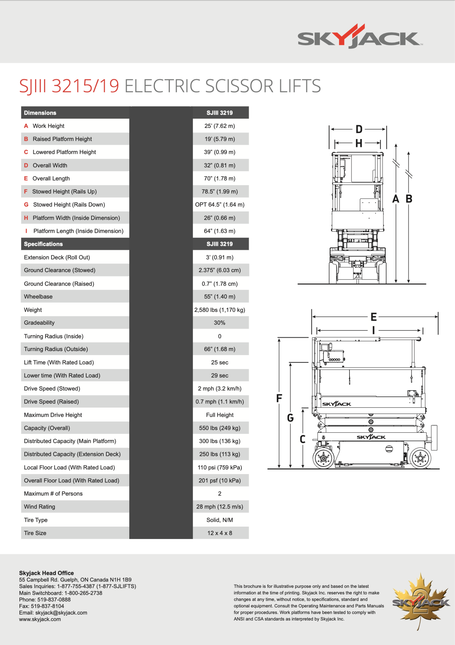 19ft Scissor Lift w/ EWP Trailer Hire Brisbane – Superior Access Hire